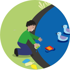 Caring for Water